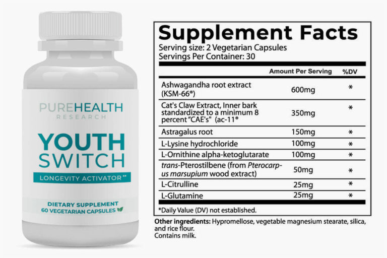 Youth Switch Formula Review - Longevity Activator Supplement for Pure Health? | Okanogan Valley ...
